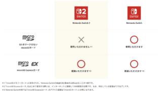 【Switch2】結局、マイクロSDカードは必要なのか？ | switch times